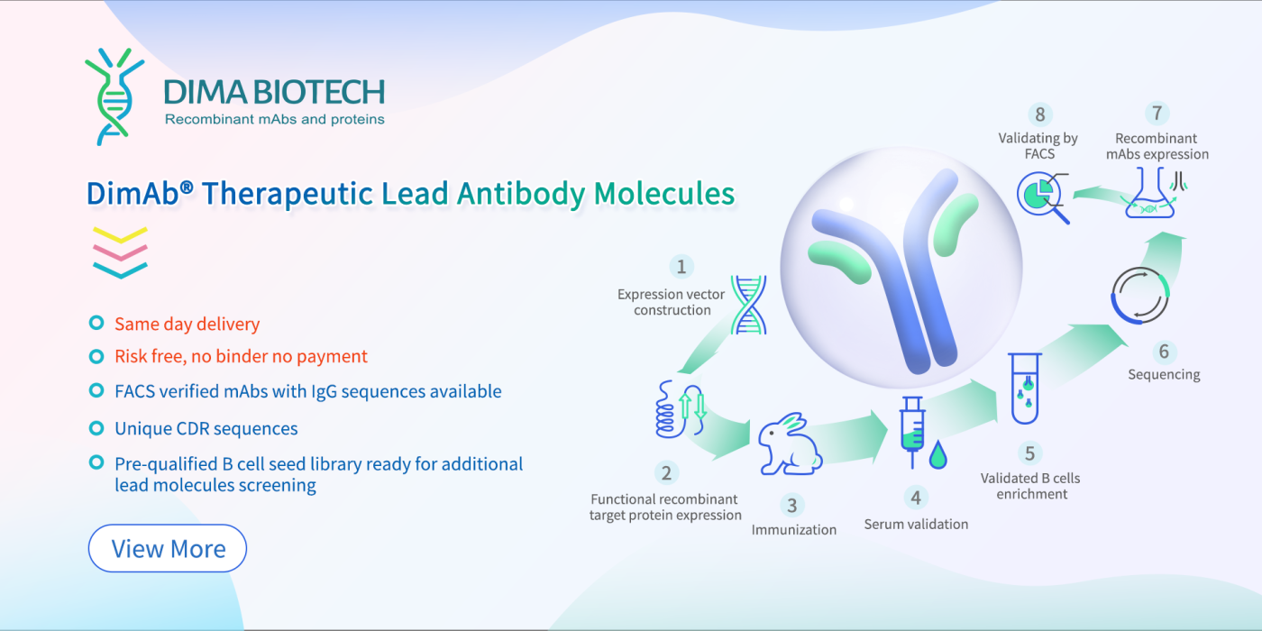 Company Introduction - DIMA Biotechnology